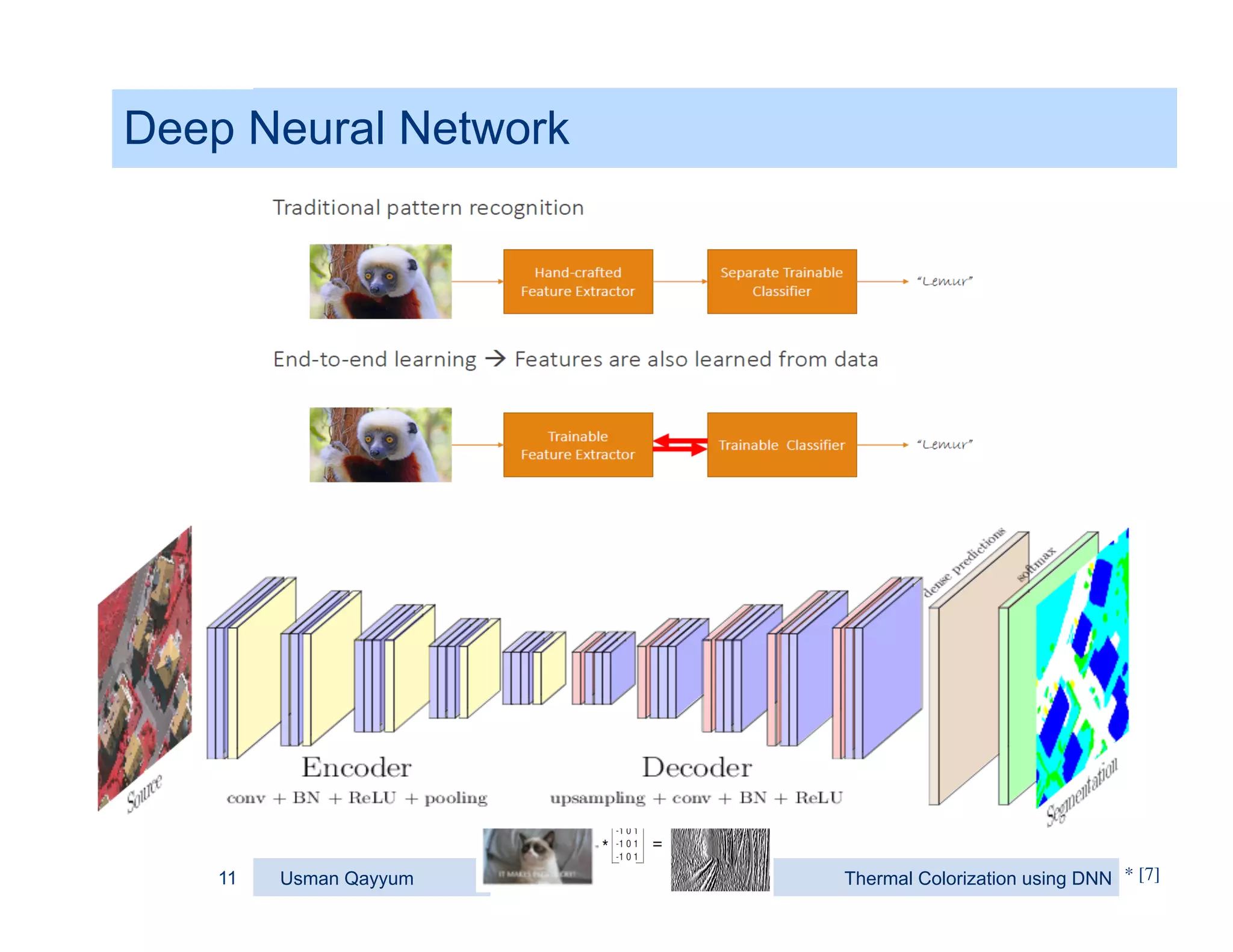 Thermal colorization using Deep Neural Network | PPT