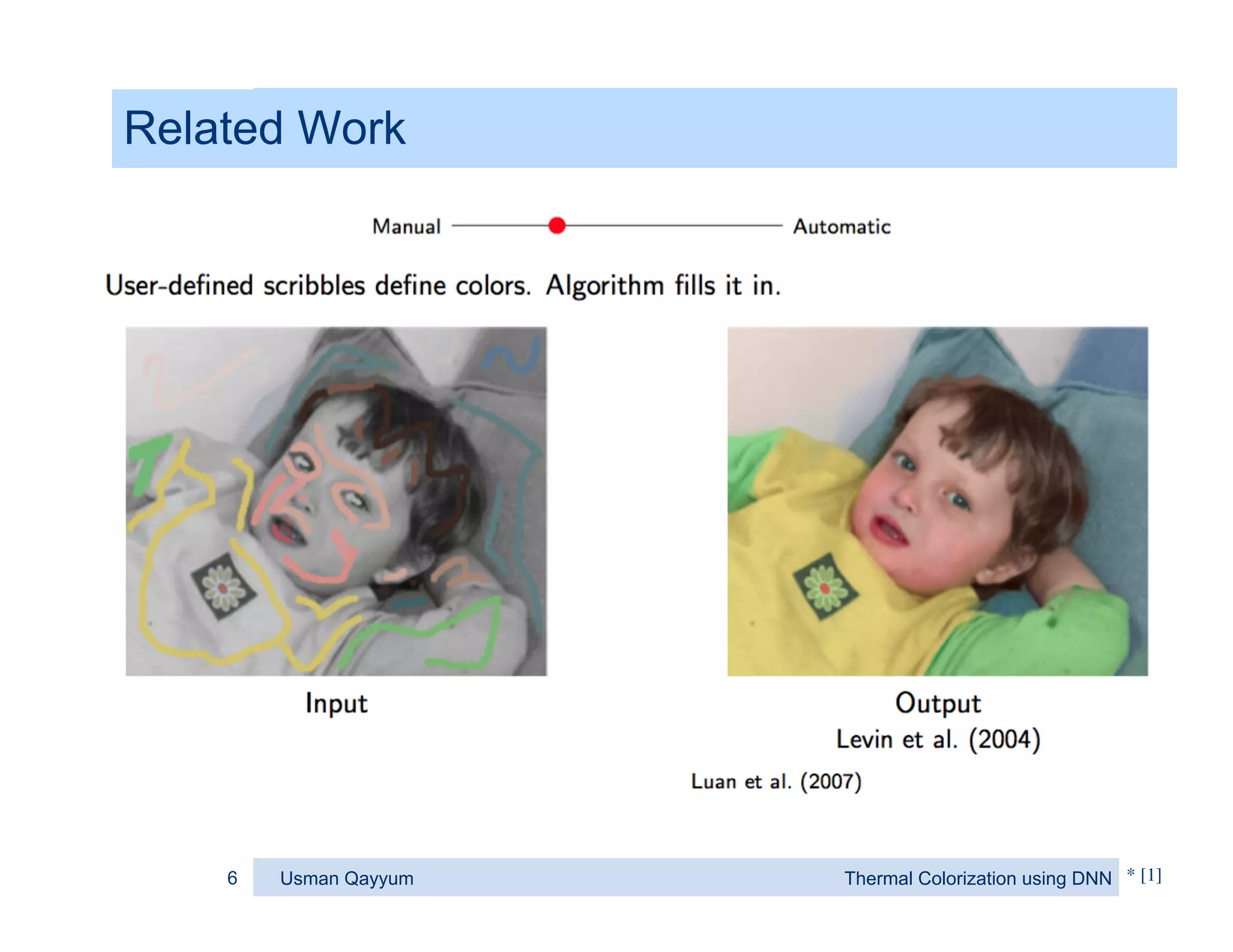 Thermal Colorization Using Deep Neural Network Ppt 8022