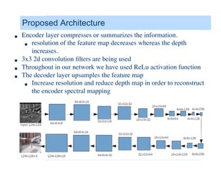 Thermal colorization using Deep Neural Network | PPT