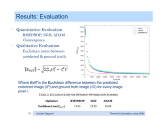 Thermal colorization using Deep Neural Network | PPT