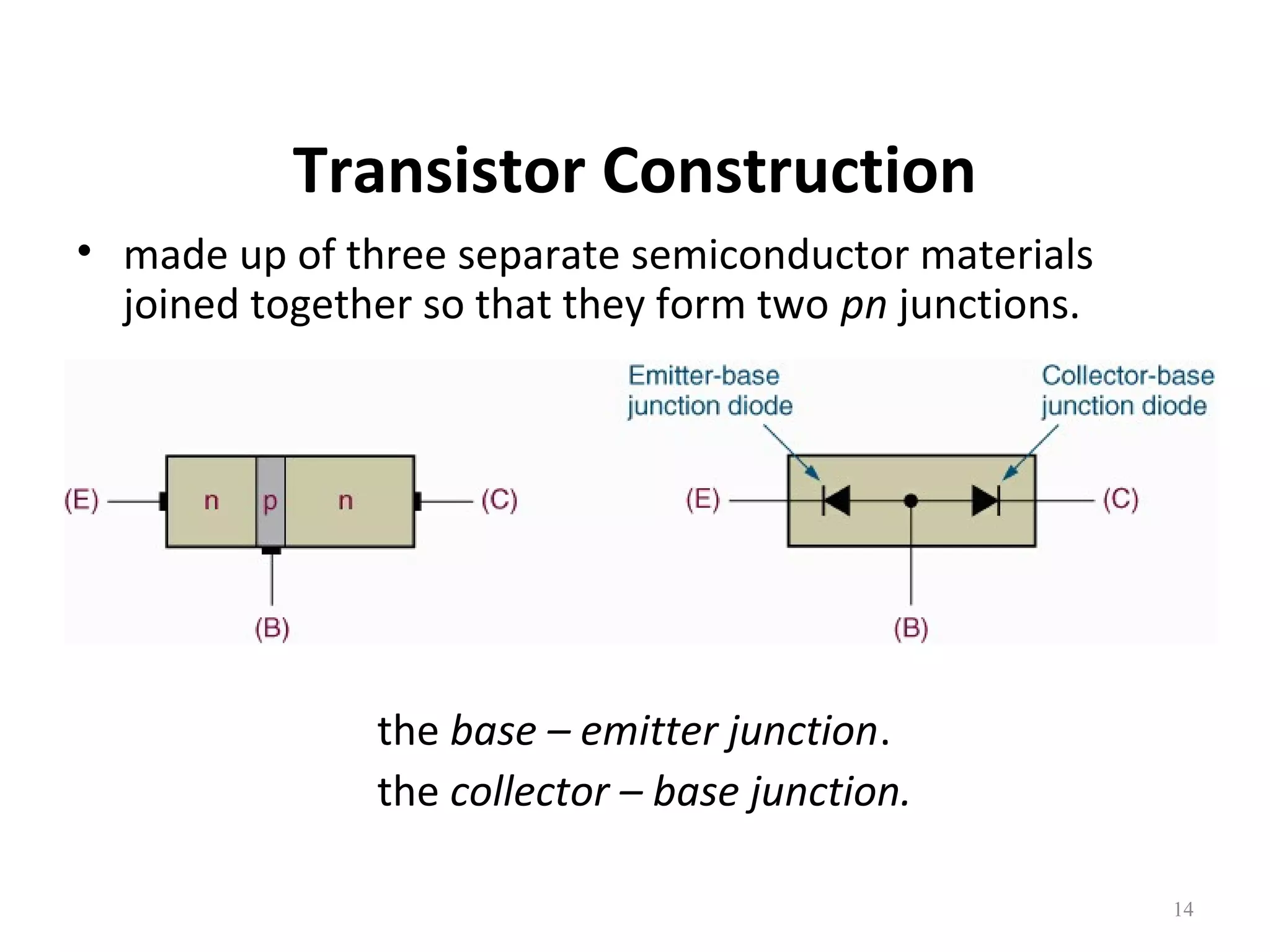 (Latest) topic 4 bipolar_junction_transistors | PPT