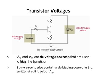 (Latest) topic 4 bipolar_junction_transistors | PPT