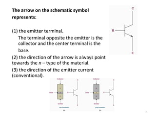 (Latest) topic 4 bipolar_junction_transistors | PPT