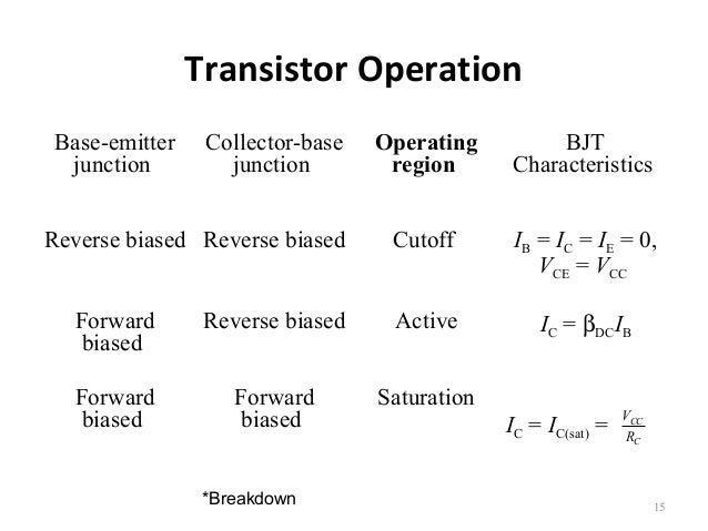 (Latest) topic 4 bipolar_junction_transistors
