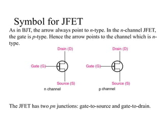 (Latest) topic 5 field_effect_transistors | PPT