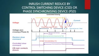 LATEST TREND IN TRANSFORMER.pptx