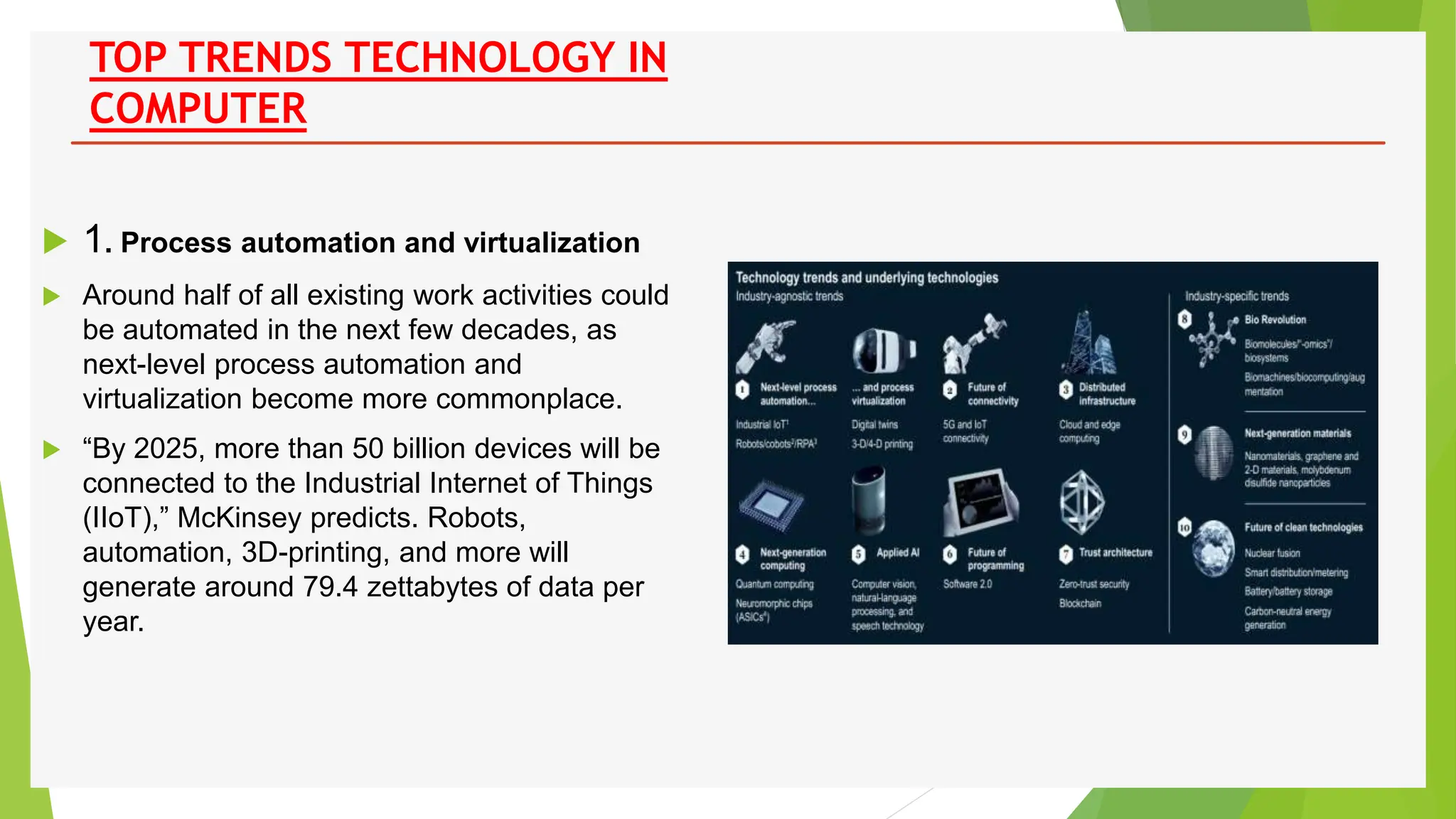 LATEST TRENDS IN COMPUTER TECHNOLOGY 1.pptx