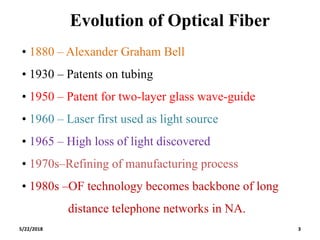 Latest trends in optoelectronics device and communication | PPTX