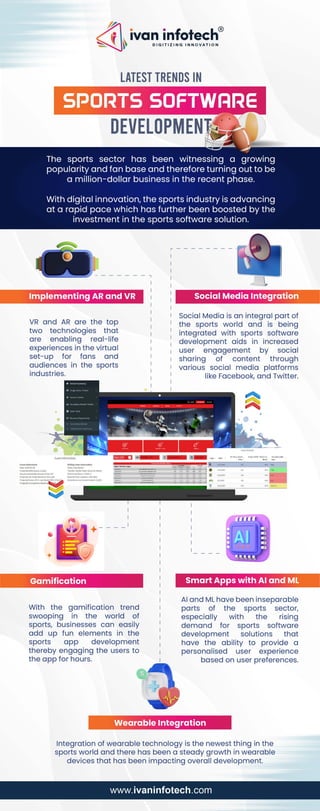 Latest Trends In Sports Software Development.pdf