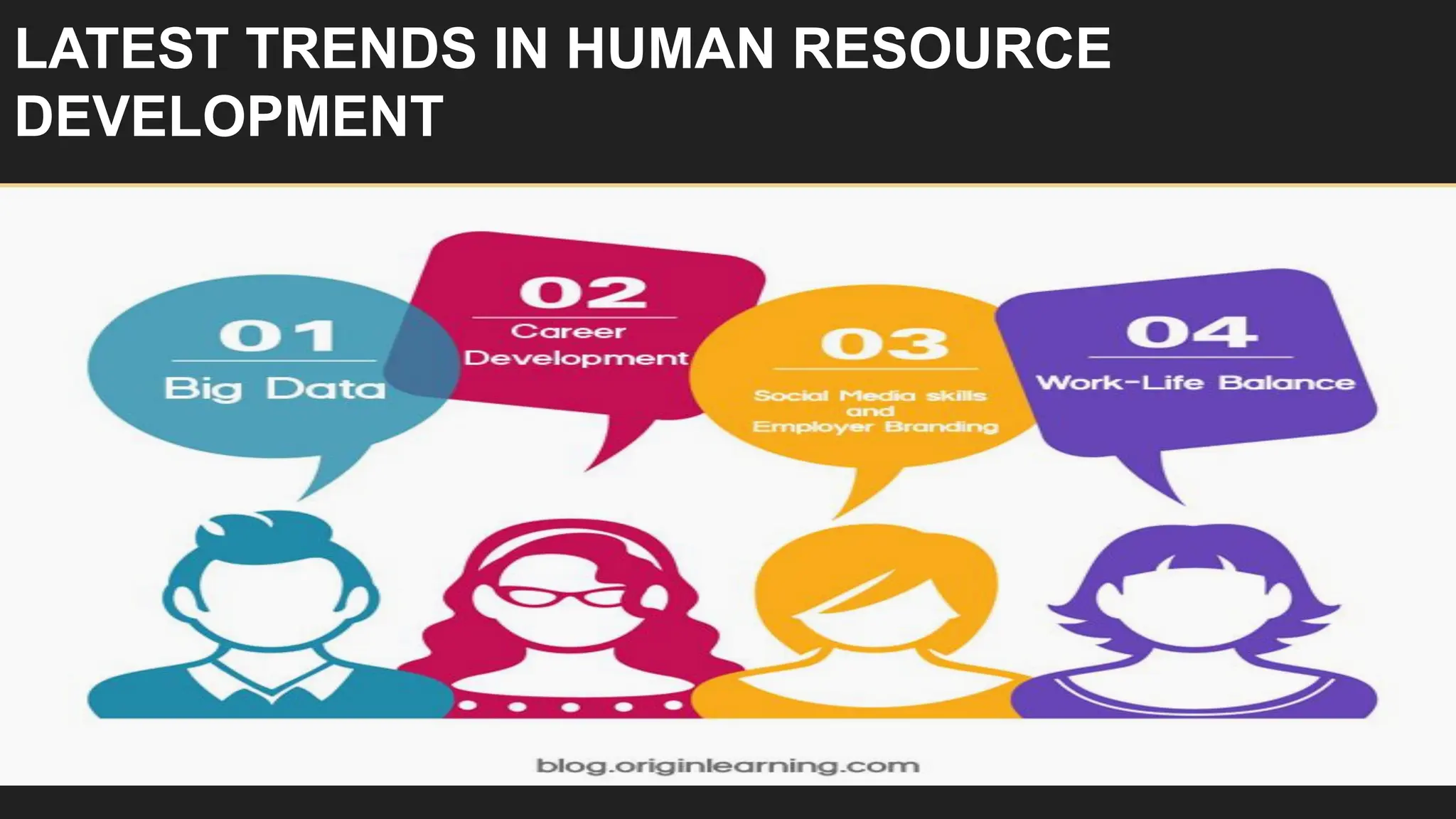 Latest trends of hrd.pdf