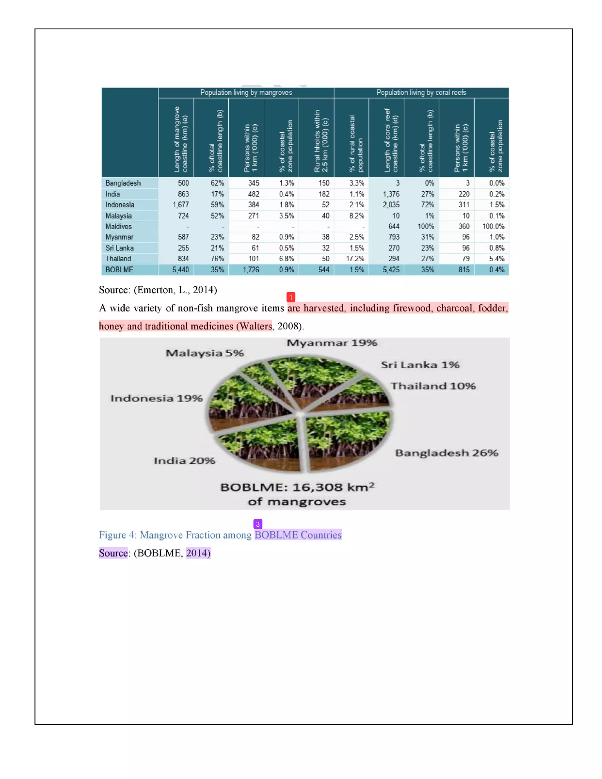 Bay of Bengal Large Marine Ecosystem | PDF