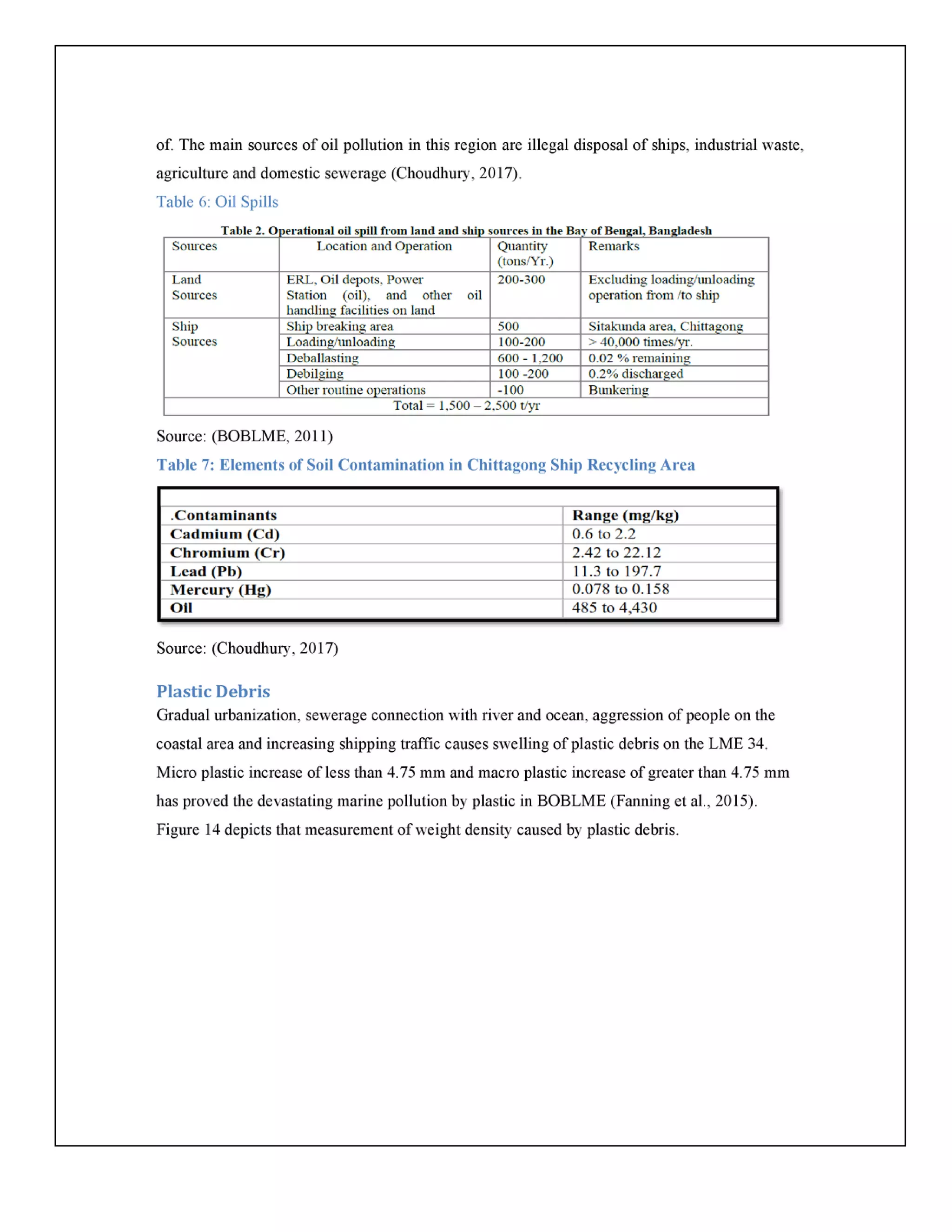 Bay of Bengal Large Marine Ecosystem | PDF