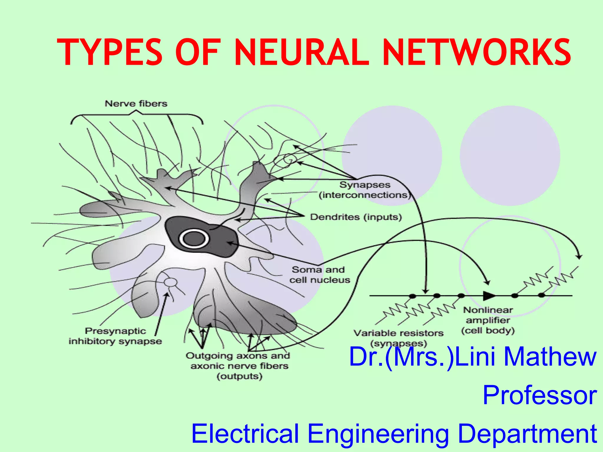 latest TYPES OF NEURAL NETWORKS (2).pptx
