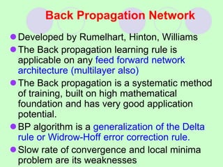 latest TYPES OF NEURAL NETWORKS (2).pptx