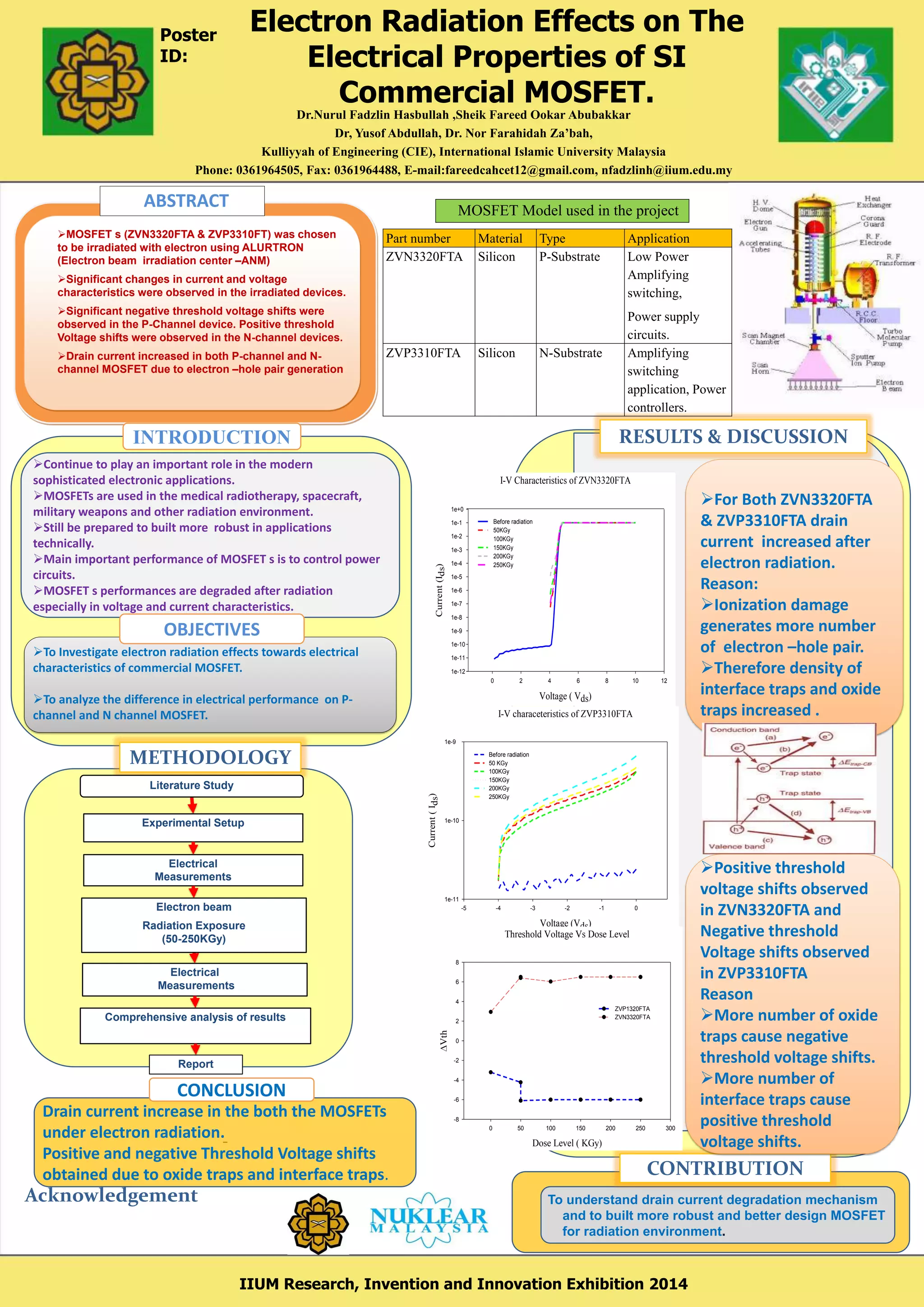 poster presentation | PPTX | Consumer Electronics | Technology & Computing