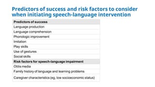 Late talking/ expressive language delay in pediatrics | PDF