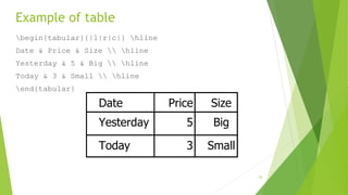 LaTex tutorial with Texstudio | PPTX