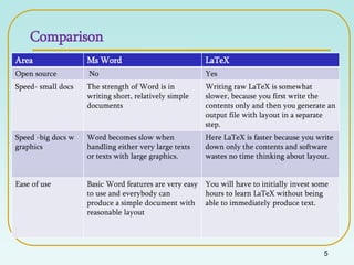 LATEX.ppt