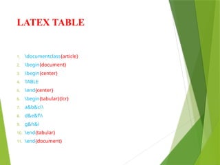 TECHNICAL WRITING USING LATEX POWER POIN | PPT