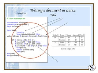 latex document how it is preapred, guide | PPT