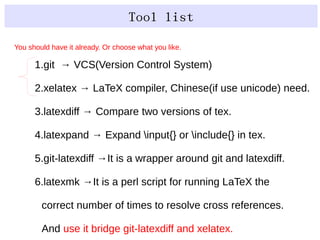 Latex with git | PPT