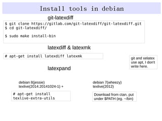 Latex with git | PPT