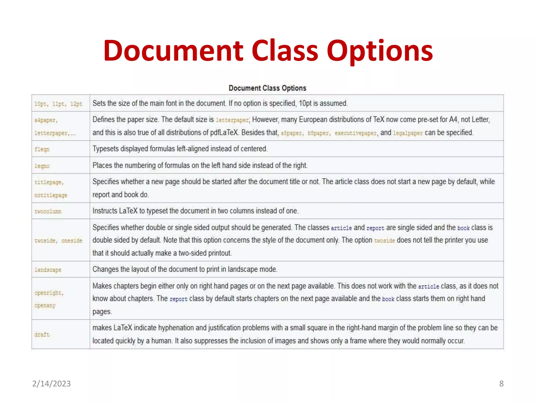 LaTeX-Module 3 & 4.pptx