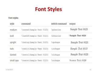 LaTeX-Module 3 & 4.pptx