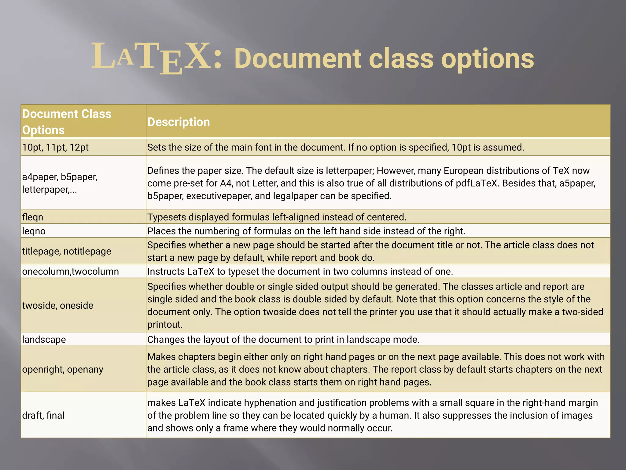 Introduction To Latex | Pdf