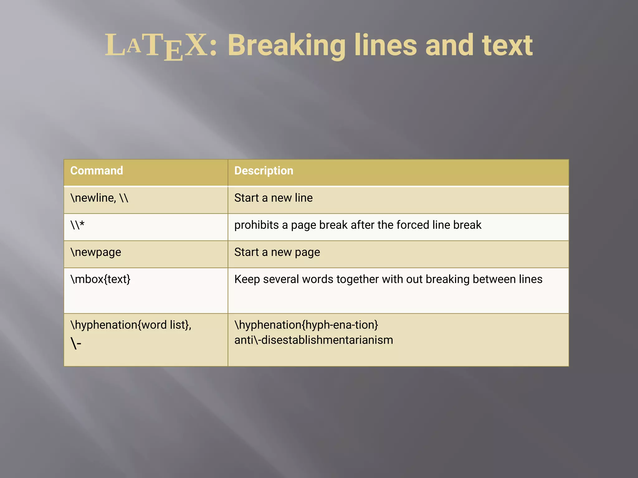 Introduction To Latex | Pdf