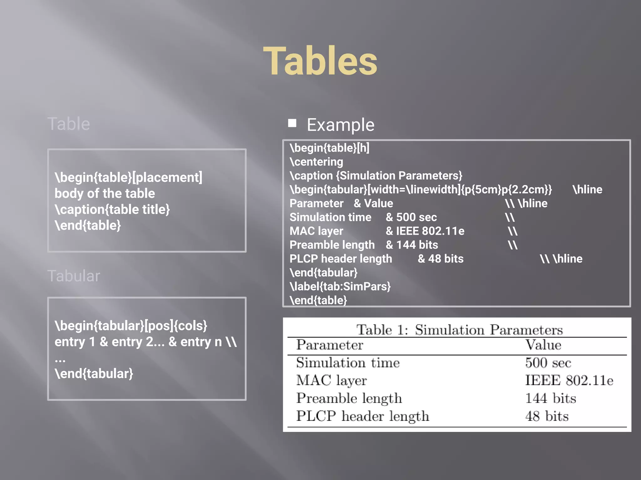Introduction To Latex | Pdf