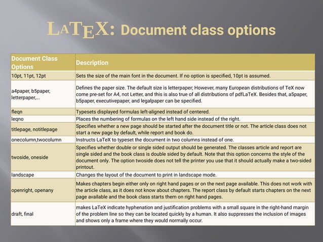 Introduction to Latex | PDF | Desktop Publishing | Computer Software and Applications