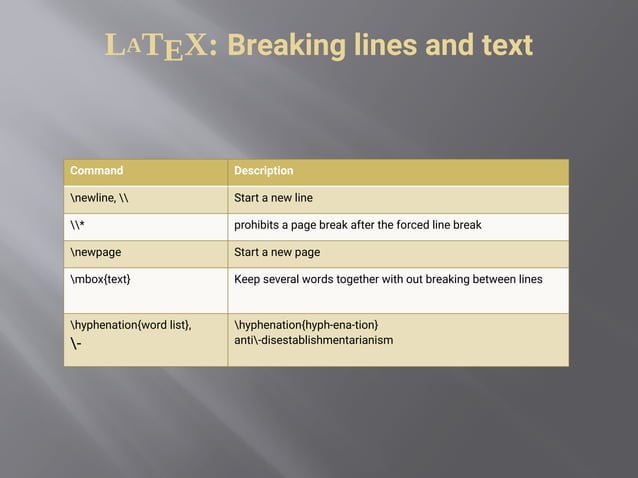 Introduction To Latex | Pdf