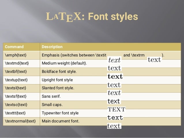 Introduction To Latex