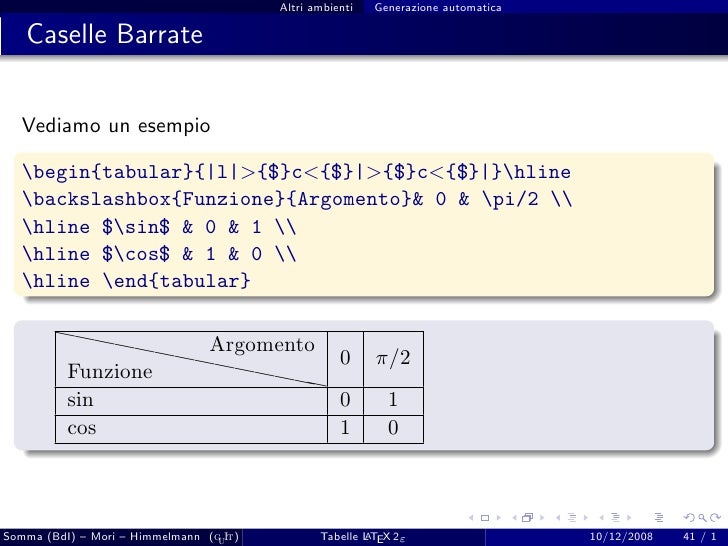 Latex Tabelle (pacchetti e metodi)