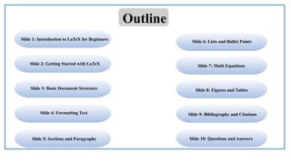 A Tutorial on LaTeX for Creating Professional Documents | PPT