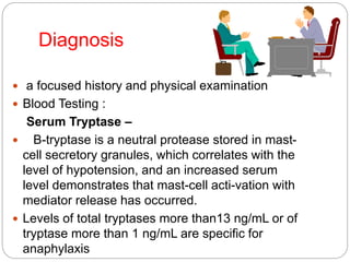 Latex allergy and its management | PPTX