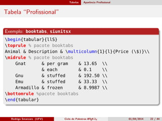 LaTeX Básico II | PDF