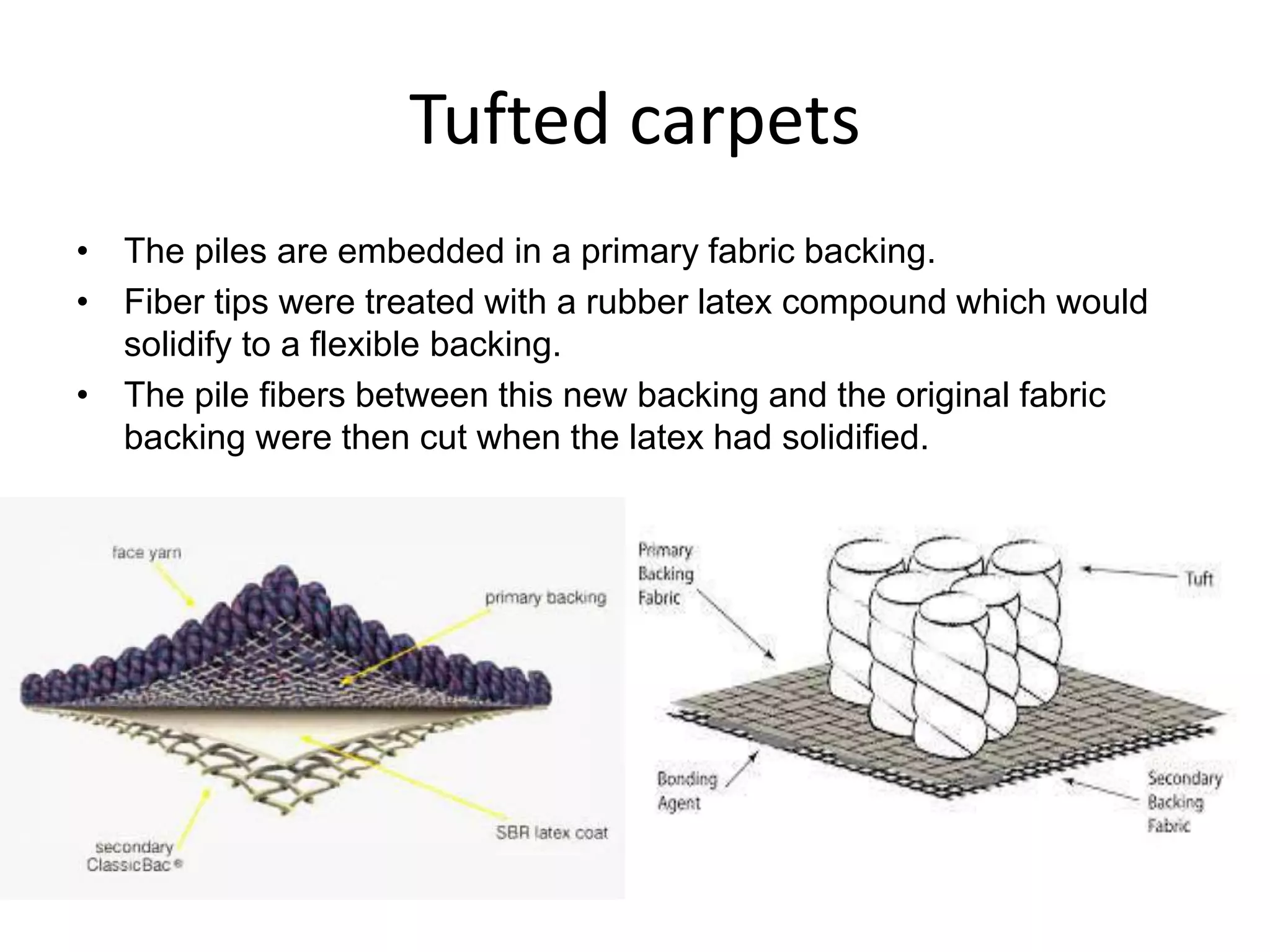 Latex carpet backing | PPTX