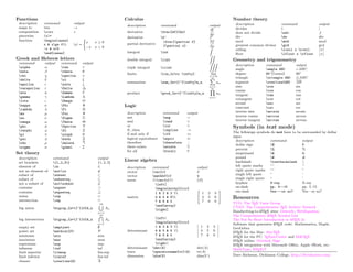 latexcheatsheet.pdf