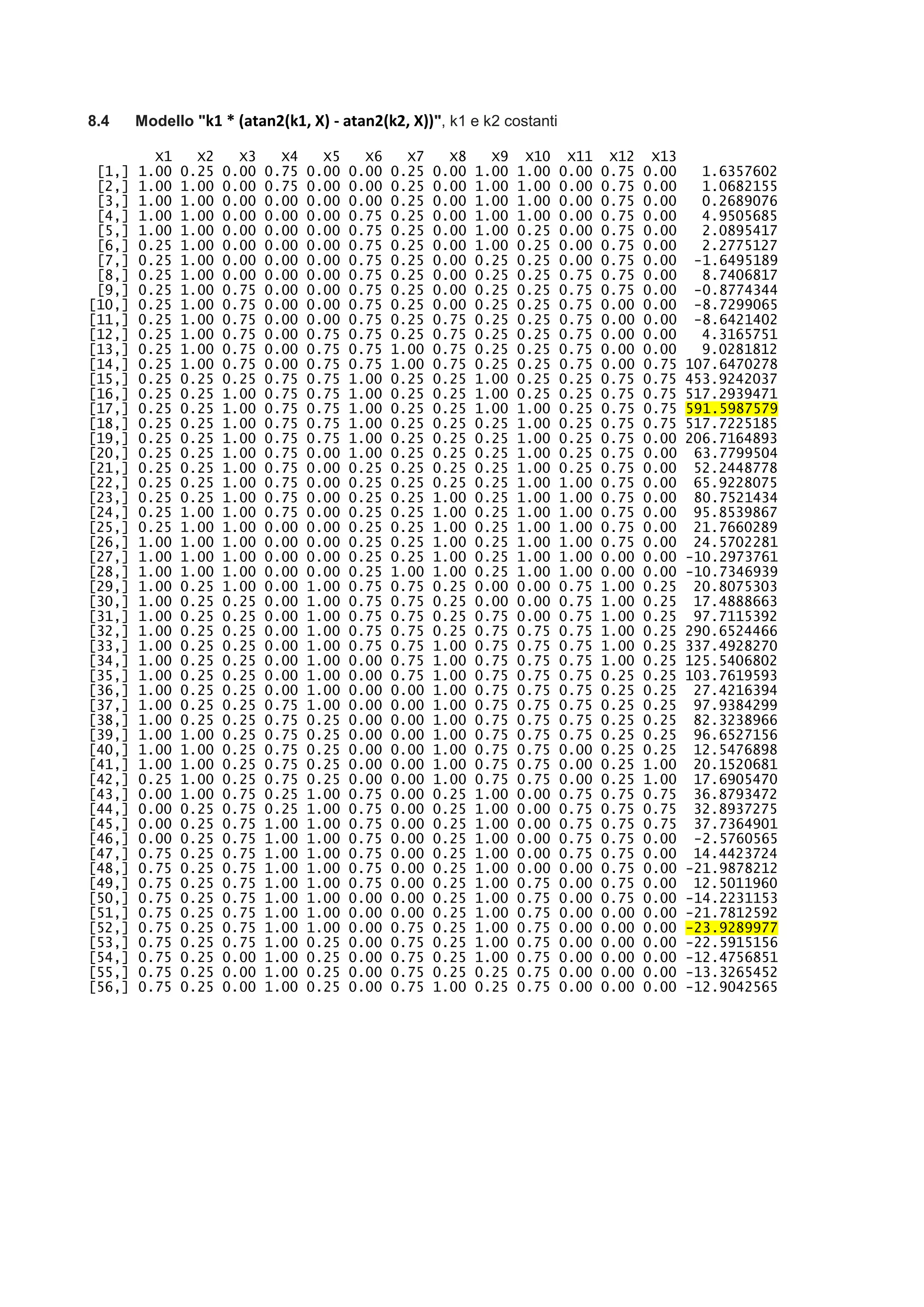 R Morris OAT (Sensitivity Analysis) | PDF