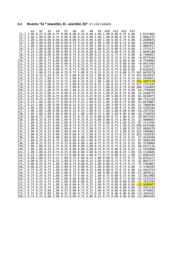 R Morris OAT (Sensitivity Analysis) | PDF