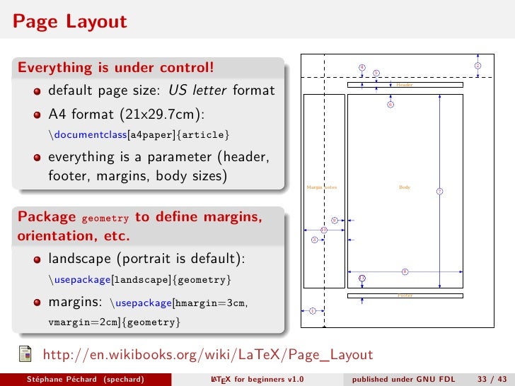 Latex For Beginners