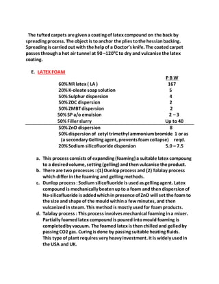 Latex ingredients and compounding with formulations of products with ...