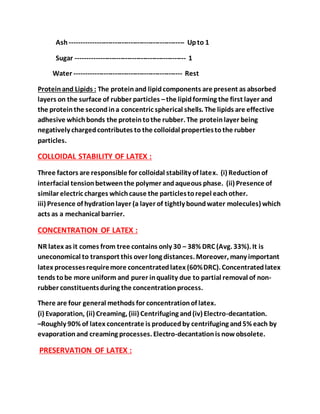 Latex ingredients and compounding with formulations of products with ...