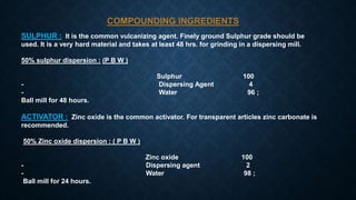 Latex ingredients (powerpoint) | PPTX