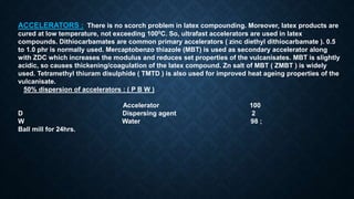 Latex ingredients (powerpoint) | PPTX