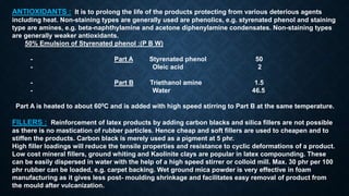 Latex ingredients (powerpoint) | PPTX