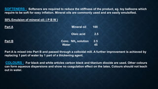 Latex ingredients (powerpoint) | PPTX