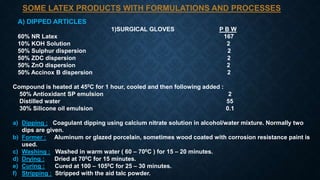 Latex ingredients (powerpoint) | PPTX
